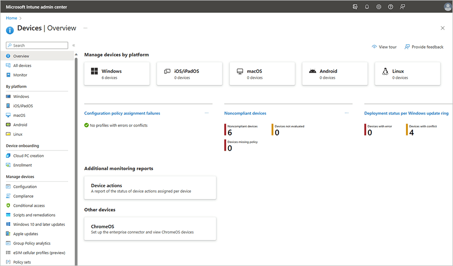 Microsoft Intune's Latest Features And Enhancements Revolutionizing ...