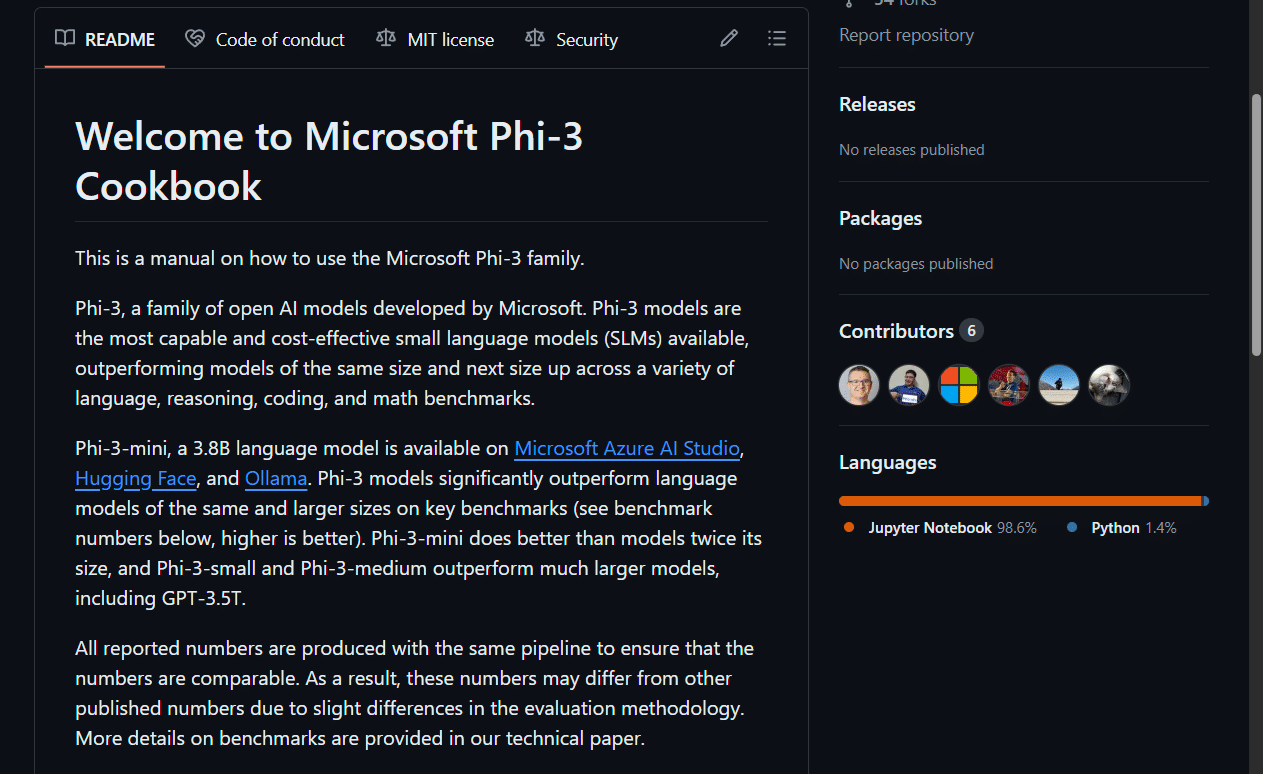 The Microsoft Phi-3 Cookbook: A Comprehensive Guide On How To Get Started With Ph-3 Models On ...
