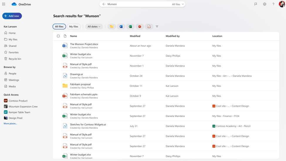 OneDrive Will Evolve Dramatically In 2024 And 2025 As Microsoft ...