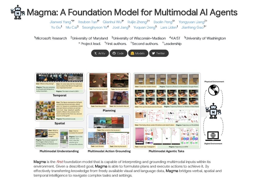 Microsoft Launches Magma, A Dynamic Generative AI Model For Robotics ...