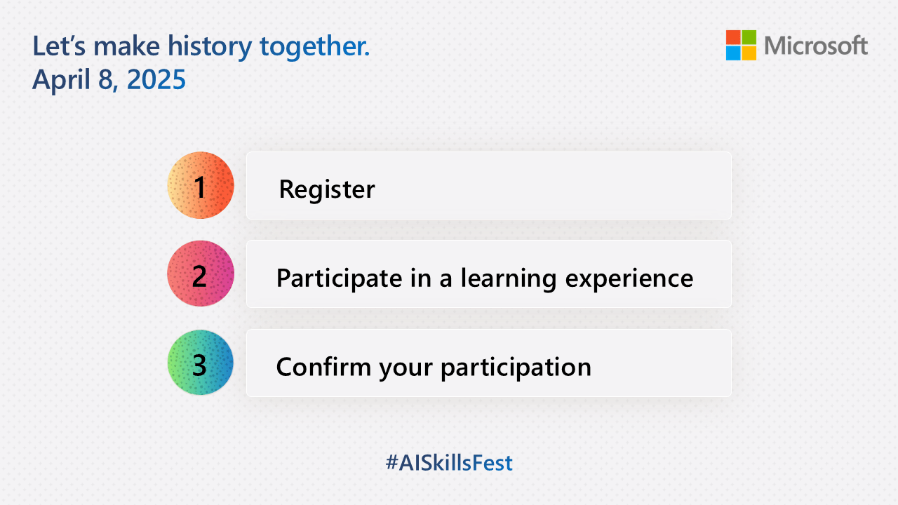 Microsoft AI Skills Fest 2025 Kicks Off Today: Free Training To Master ...