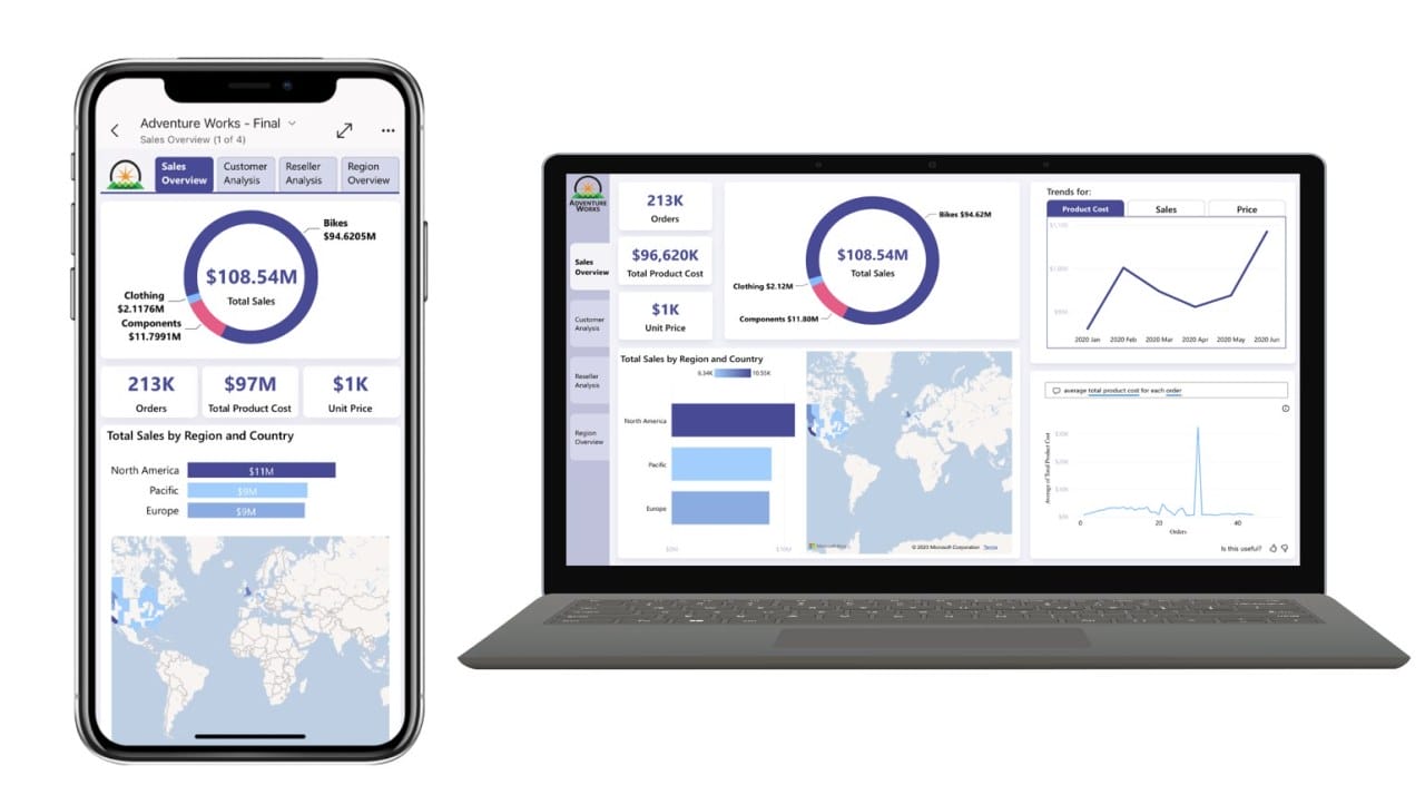 Power BI April 2025 Update: Mobile-Optimized Report Layouts And ...