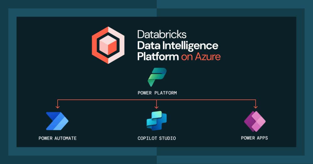 Databricks And Microsoft Strengthen Partnership To Drive Data And AI ...
