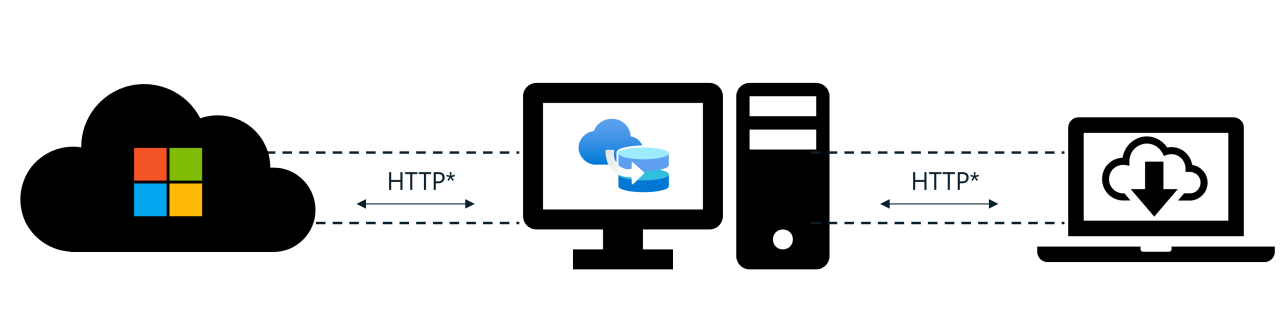 Microsoft’s Windows Resiliency Initiative Brings Quick Machine Recovery ...
