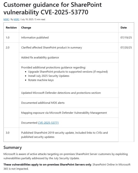 Critical Microsoft SharePoint Zero-Day Attack CVE-2025-53770 Exposes On-Premises Servers ...