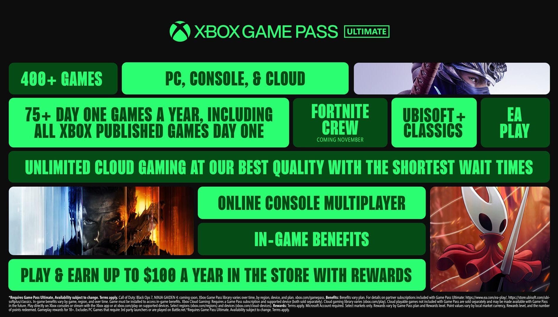 Xbox Game Pass Revamp: Essential, Premium, And Ultimate Plans Redefine ...
