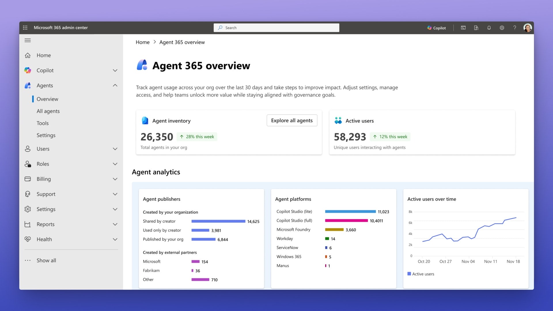Microsoft Agent 365 Redefines AI Governance: Unified Control Plane Revealed For Enterprise Agents