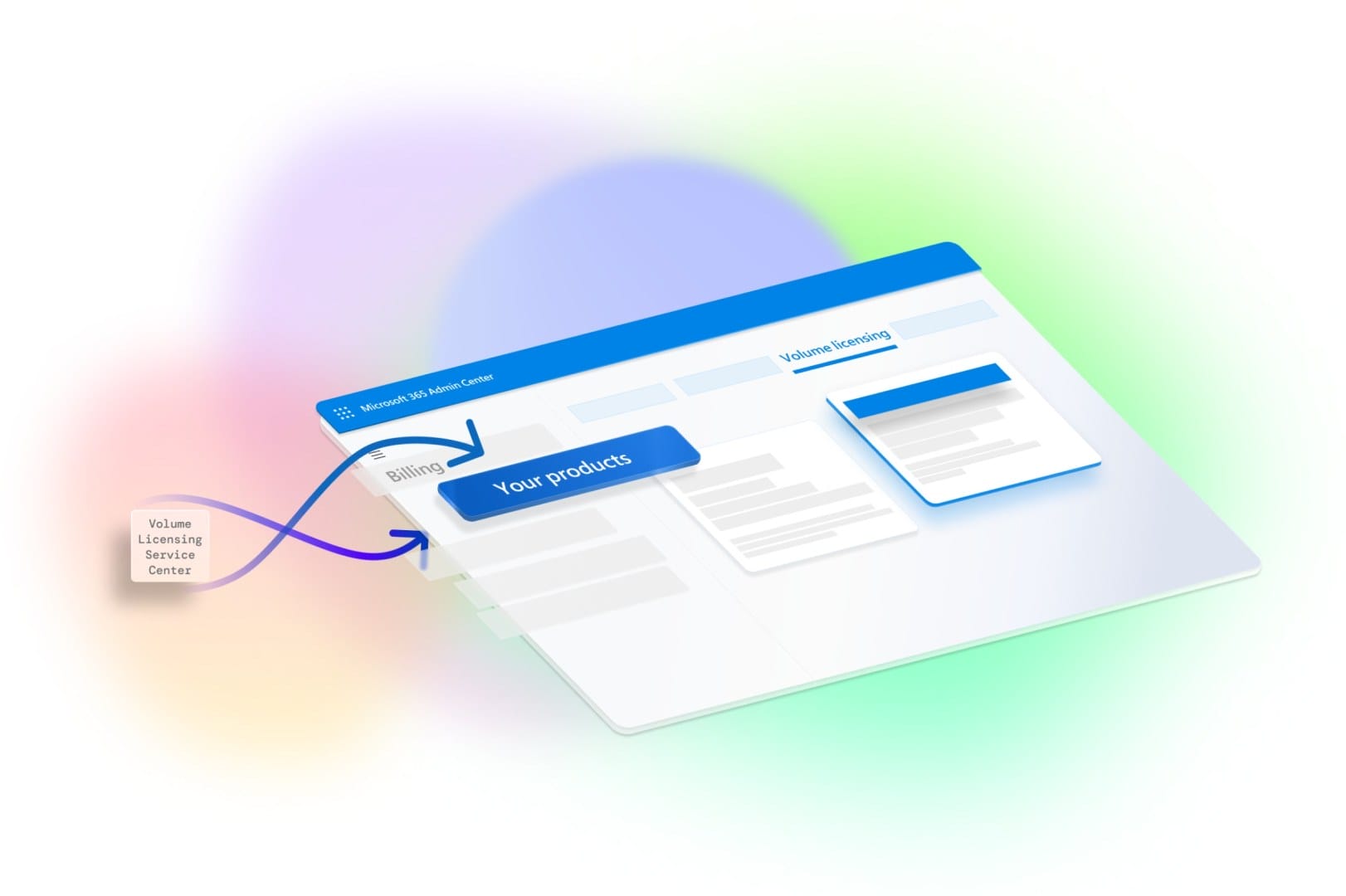Microsoft Enforces Critical MFA For Volume Licensing Central Access ...