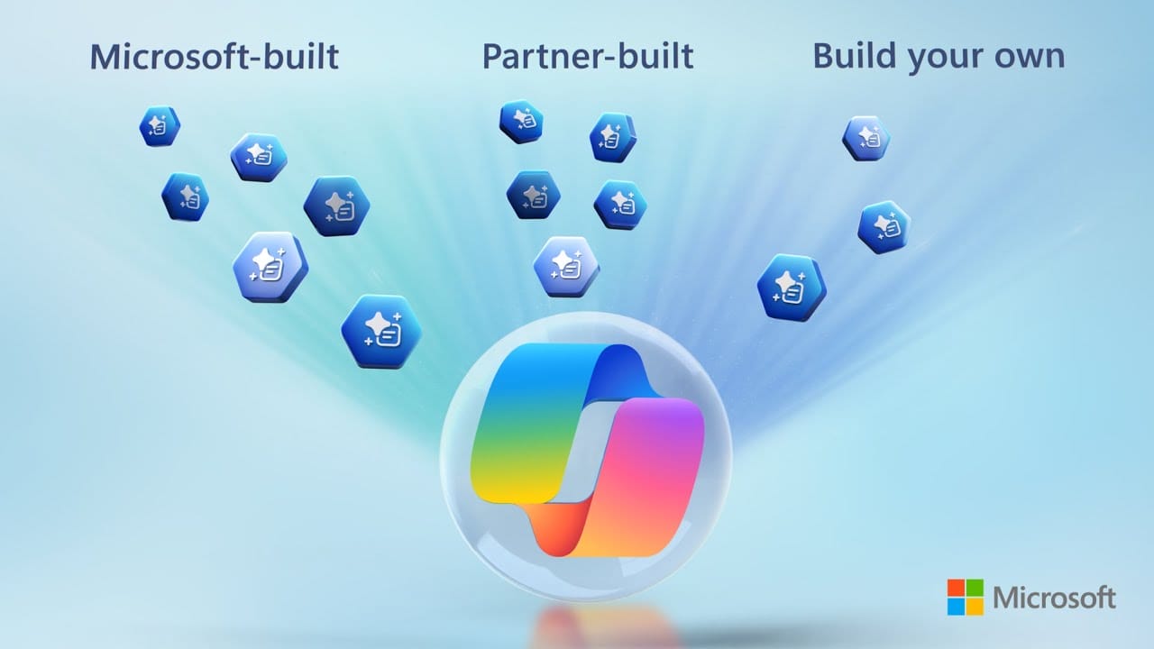 Security Copilot Now Included In Microsoft 365 E5 As Copilot Business ...